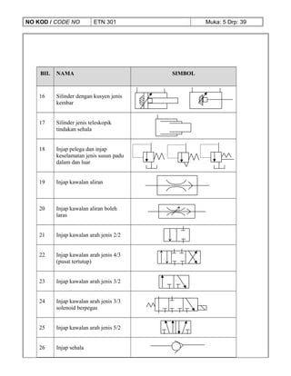 Kertas penerangan k1 | DOC