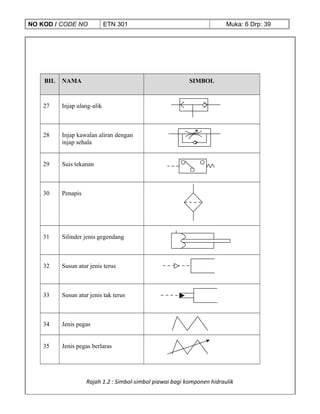 Kertas penerangan k1 | DOC
