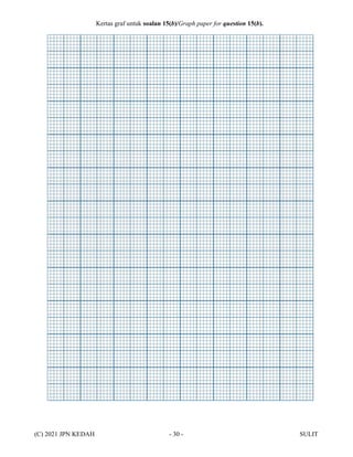 KERTAS TRIAL ADDMATH KEDAH K1 SET 1 2021.pdf