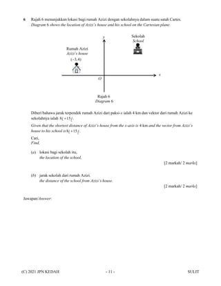 KERTAS TRIAL ADDMATH KEDAH K1 SET 2 2021.pdf
