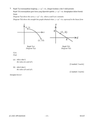 KERTAS TRIAL ADDMATH KEDAH K1 SET 2 2021.pdf