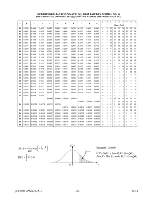 KERTAS TRIAL ADDMATH KEDAH K1 SET 2 2021.pdf