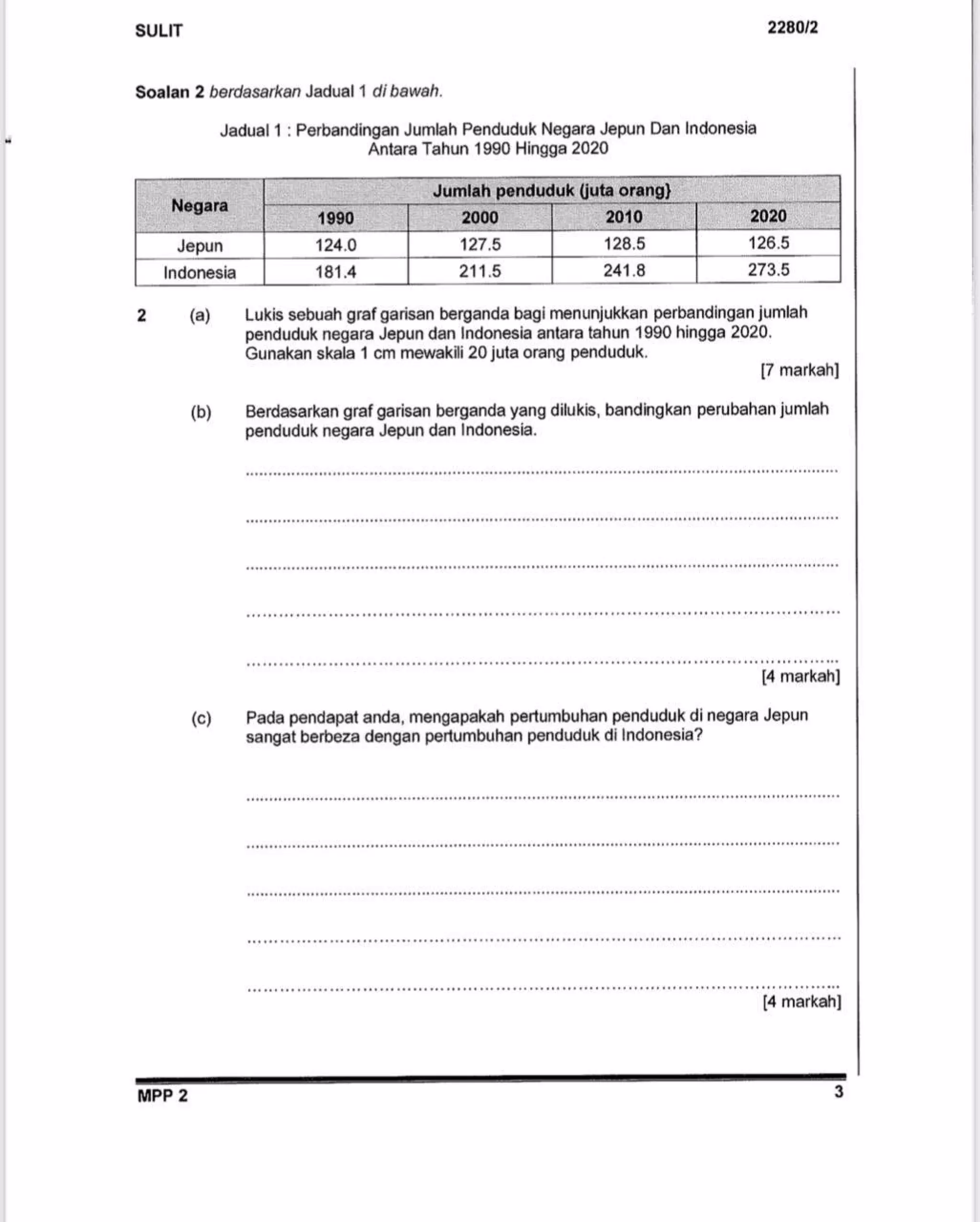 KERTAS TRIAL GEOGRAFI TERENGGANU MPP2 K2 2021.pdf
