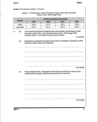 KERTAS TRIAL GEOGRAFI TERENGGANU MPP2 K2 2021.pdf