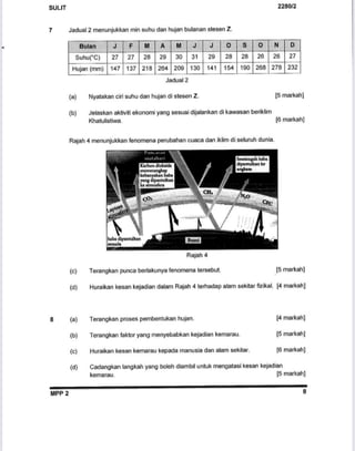 KERTAS TRIAL GEOGRAFI TERENGGANU MPP2 K2 2021.pdf