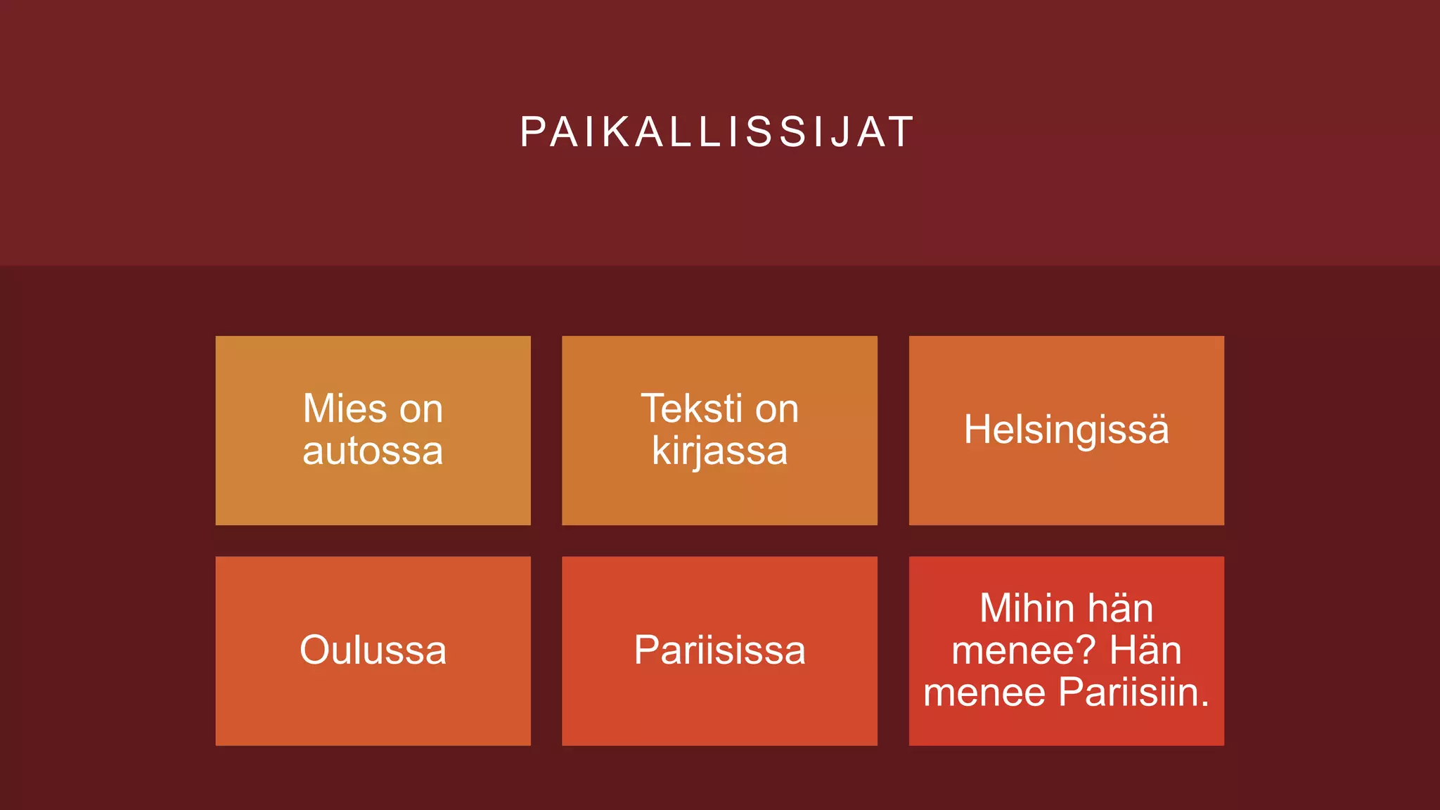 Kertaus hanken s2 | PPTX