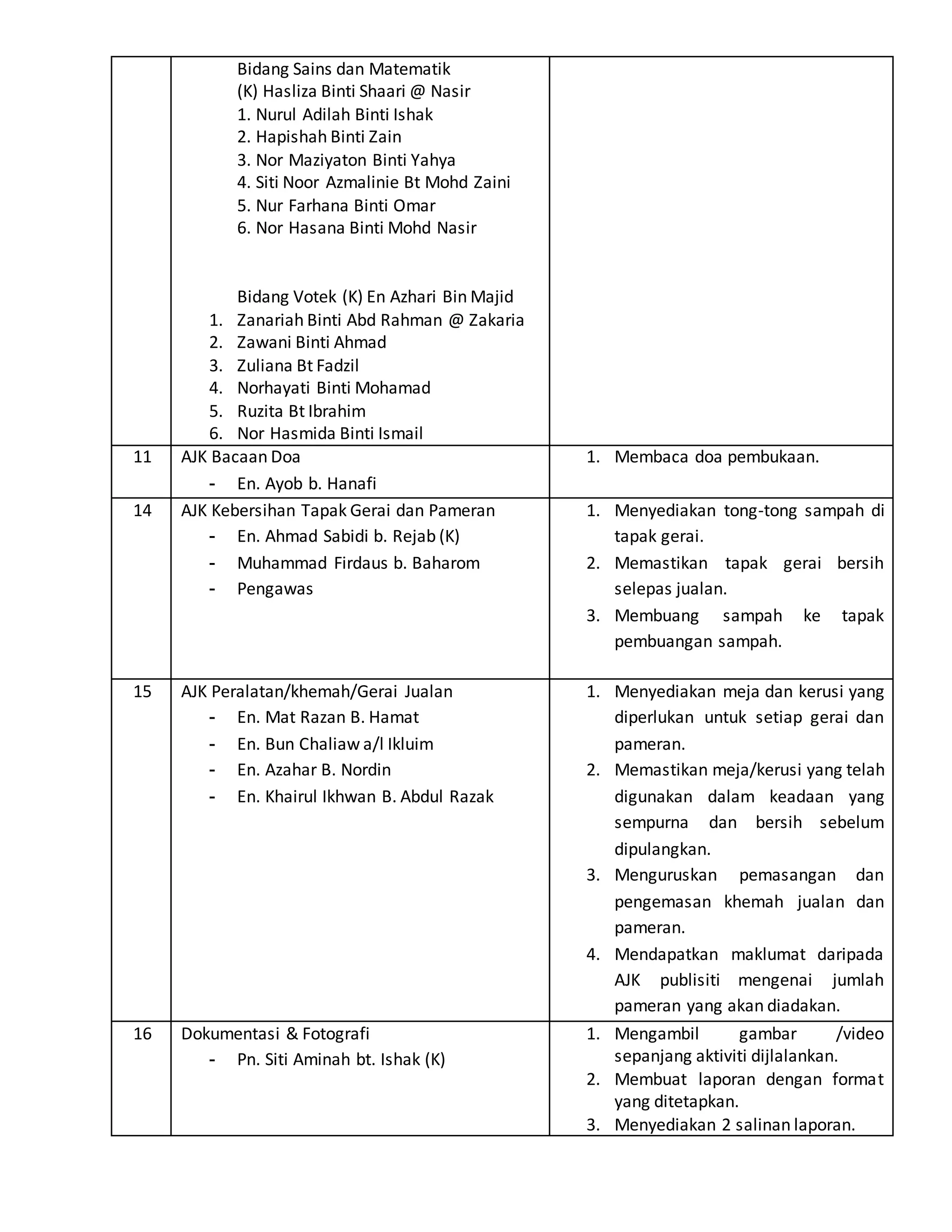 Kerts kja sambutn hari raya | PDF
