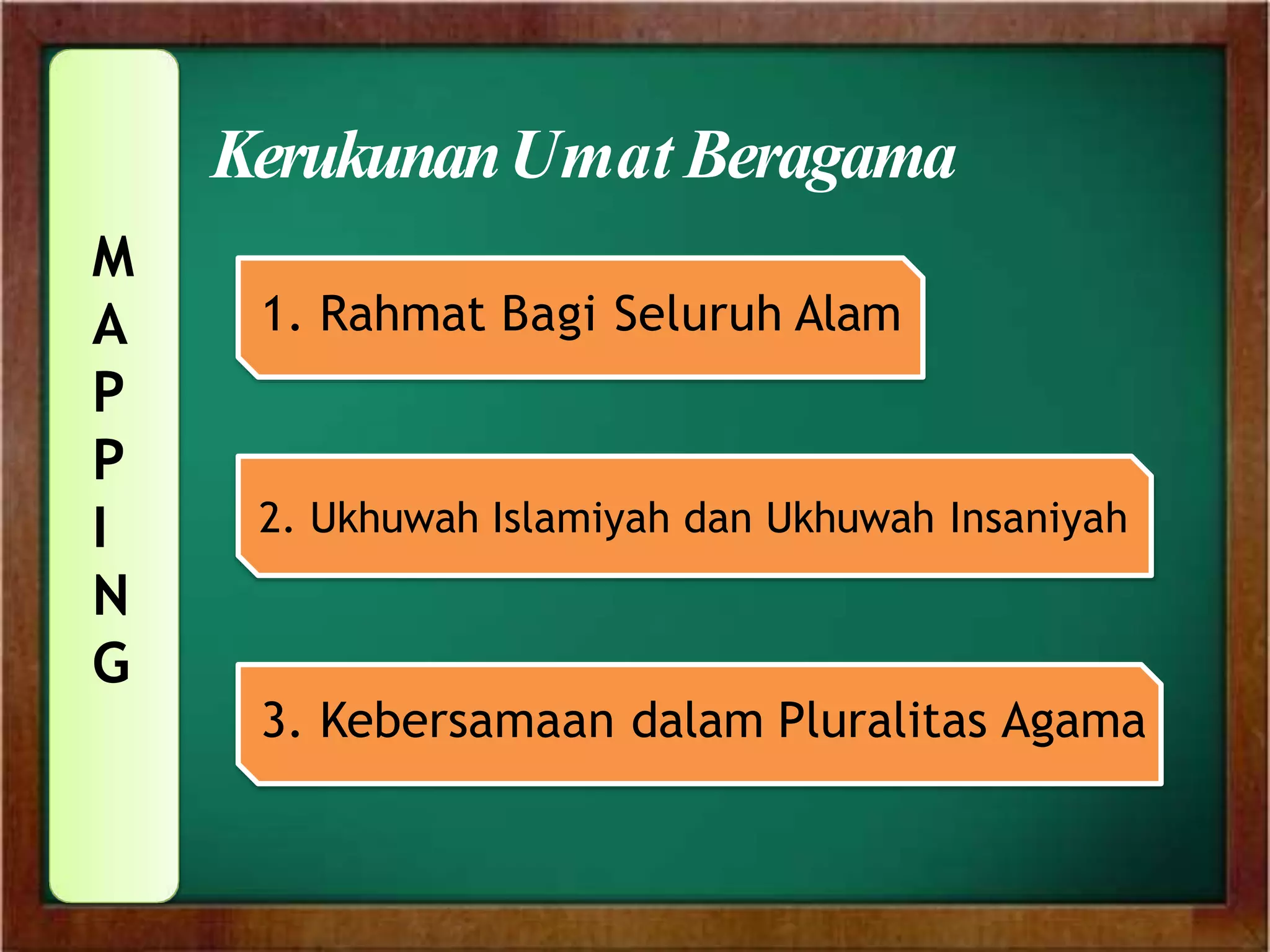 Kerukunan antar umat beragama | PPTX