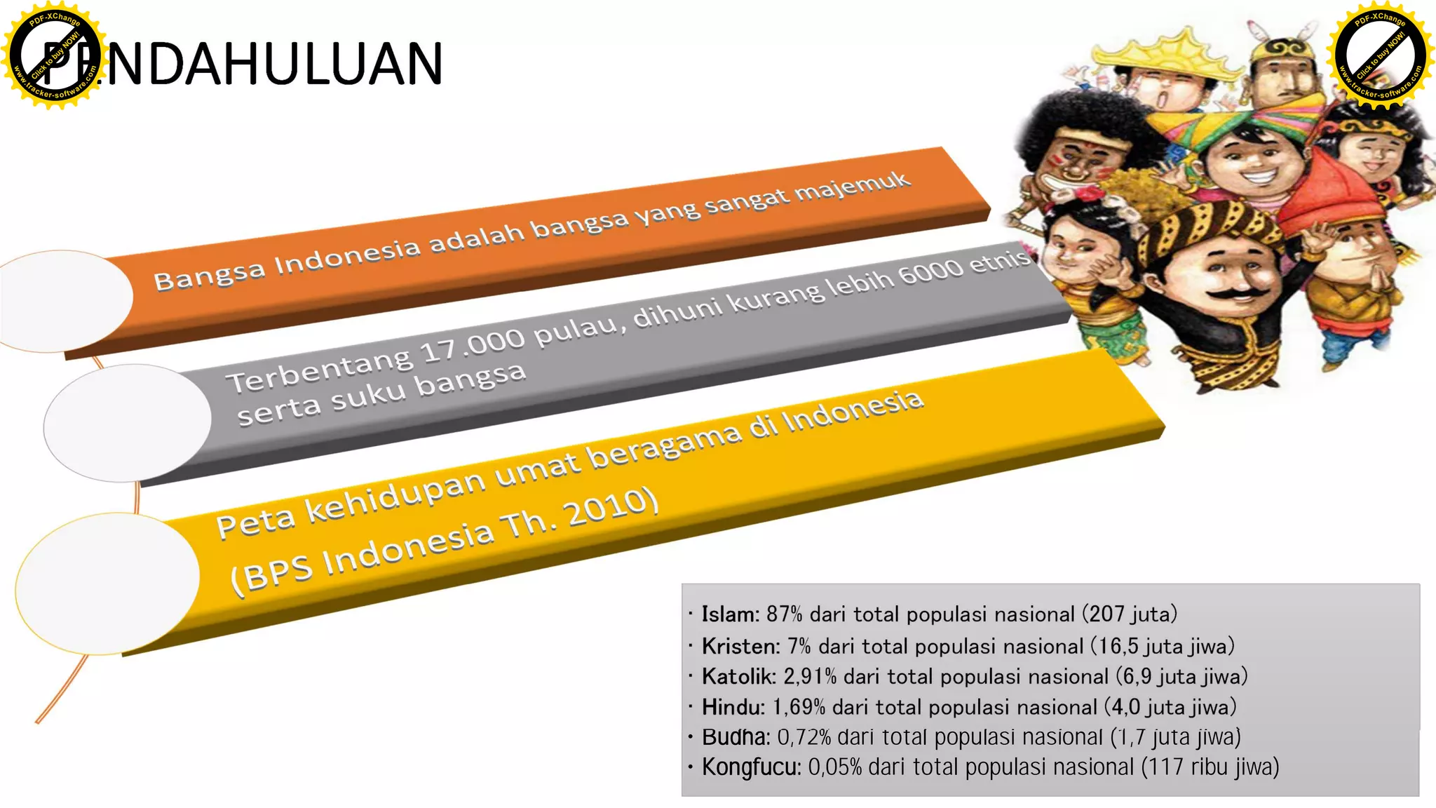 Kerukunan umat beragama | PDF