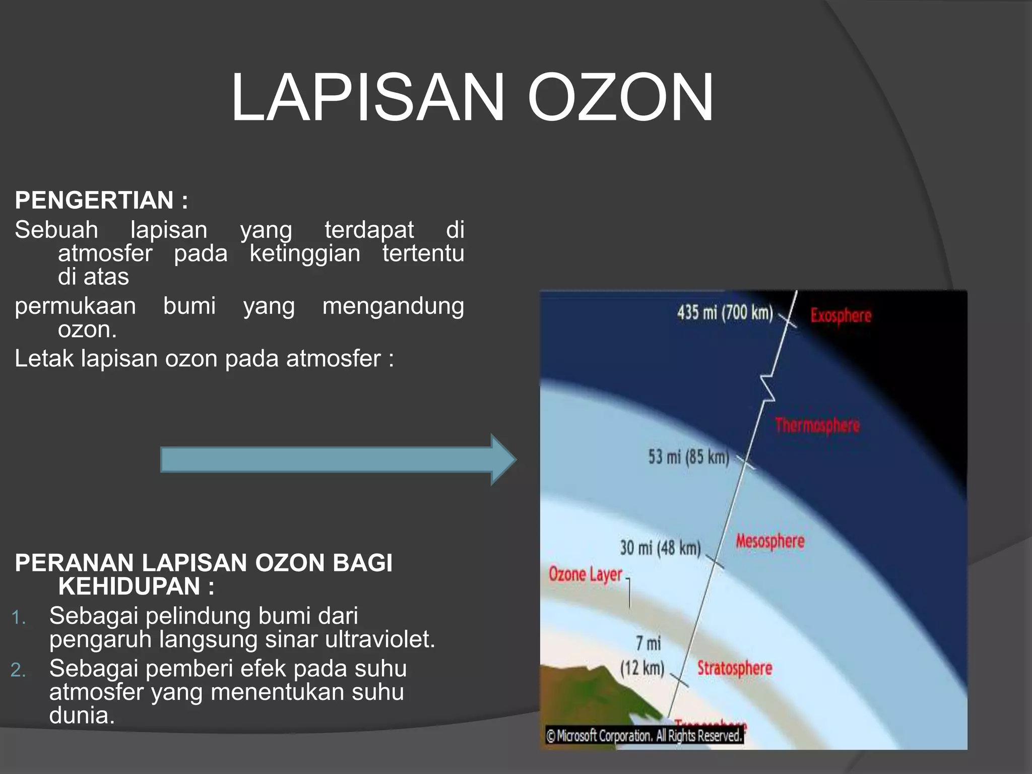 Kerusakan lapisan ozon1 | PPTX