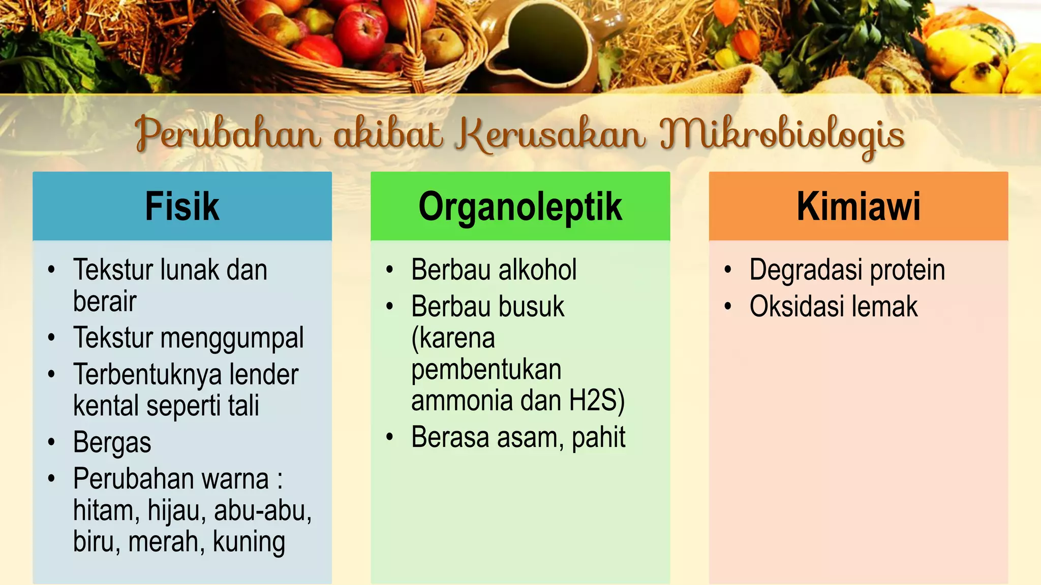 Kerusakan mikrobiologis pada makanan | PDF