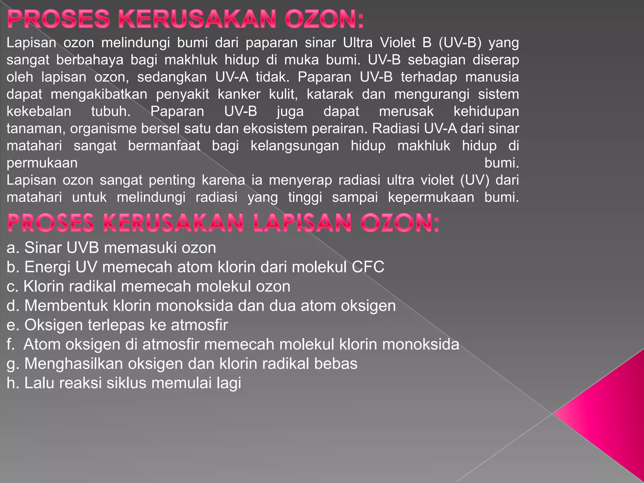 Kerusakan ozon | PPT