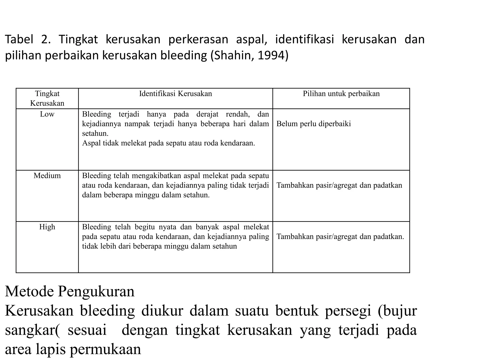 KERUSAKAN PADA JALAN - Part 1.ppt