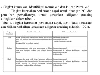 KERUSAKAN PADA JALAN - Part 1.ppt