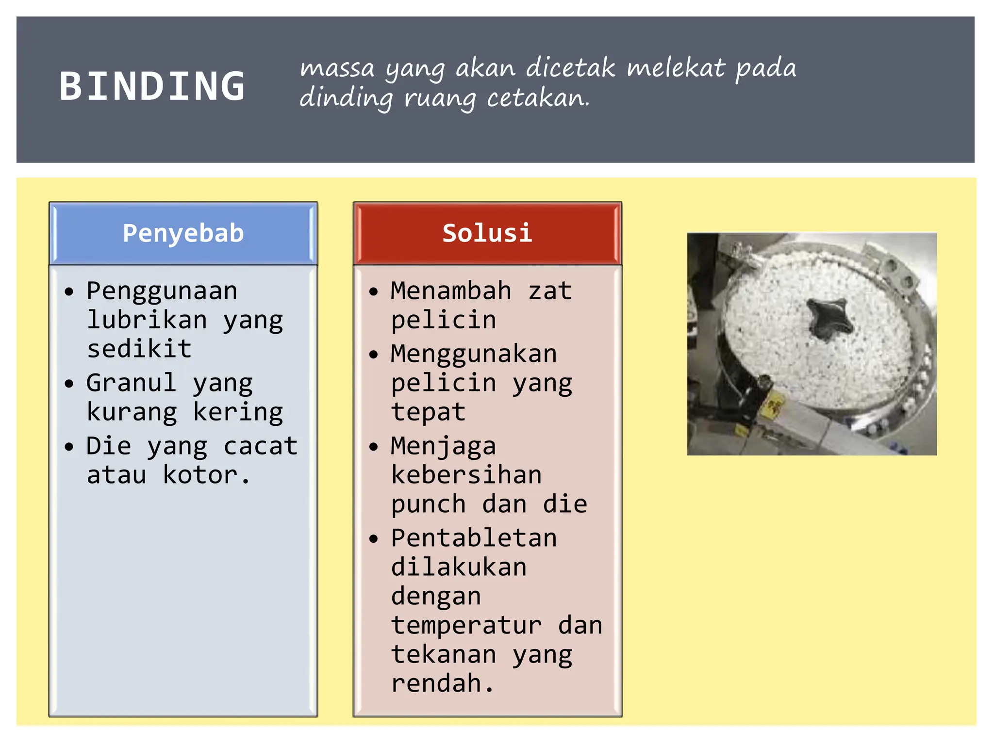 Kerusakan_tablet_pptx.pptx