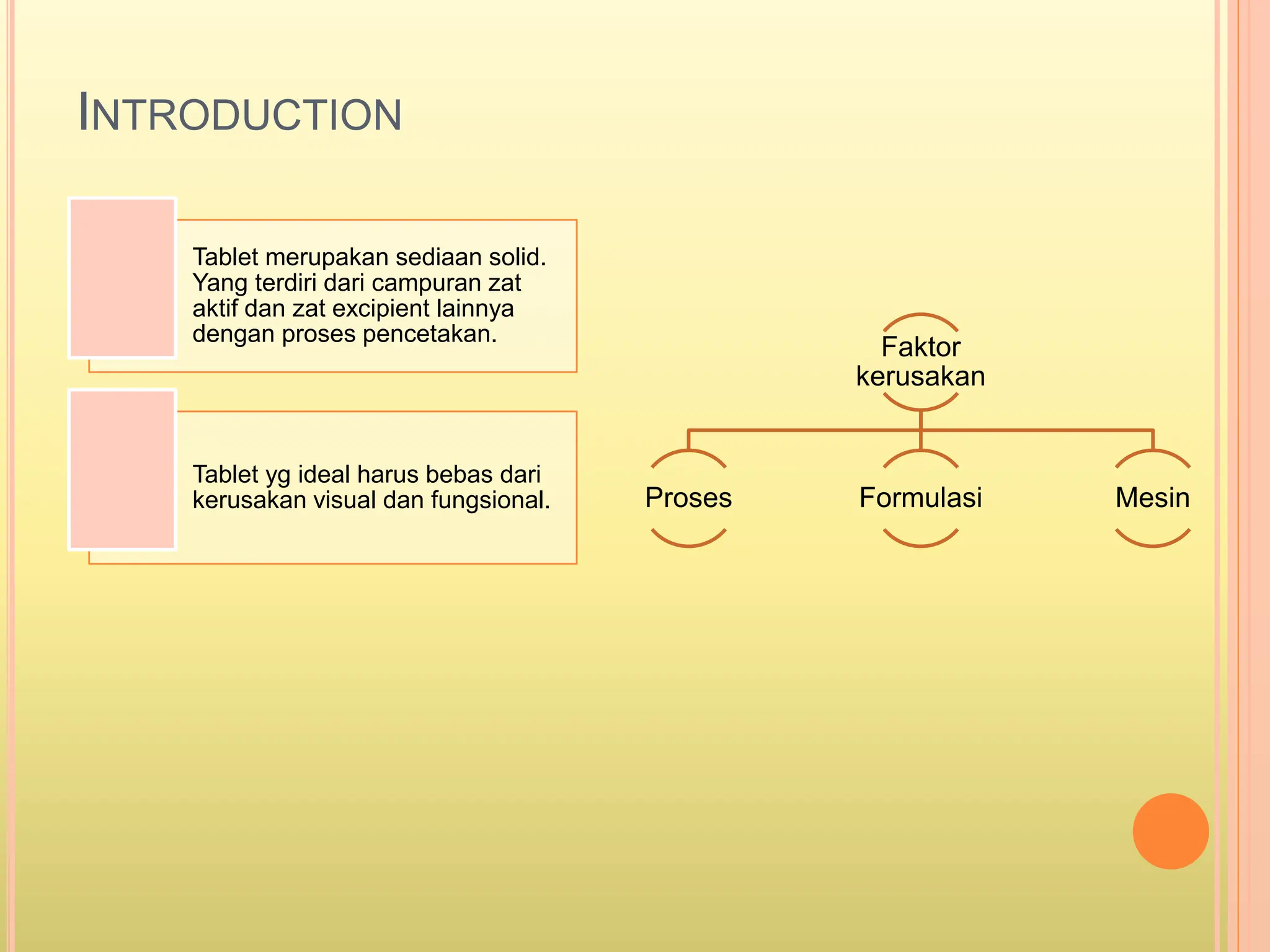Kerusakan_tablet_pptx.pptx