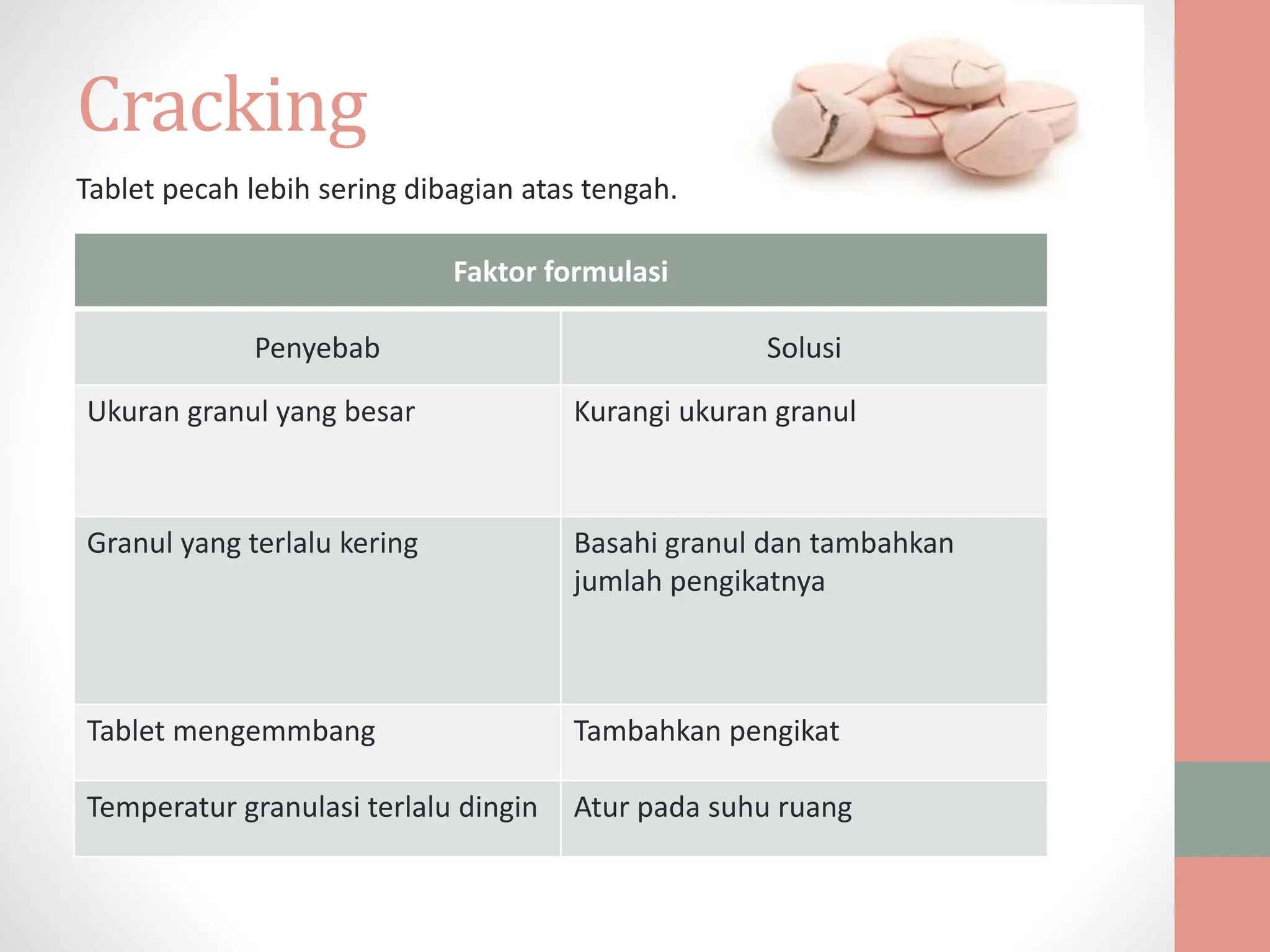 Kerusakan_tablet_pptx.pptx