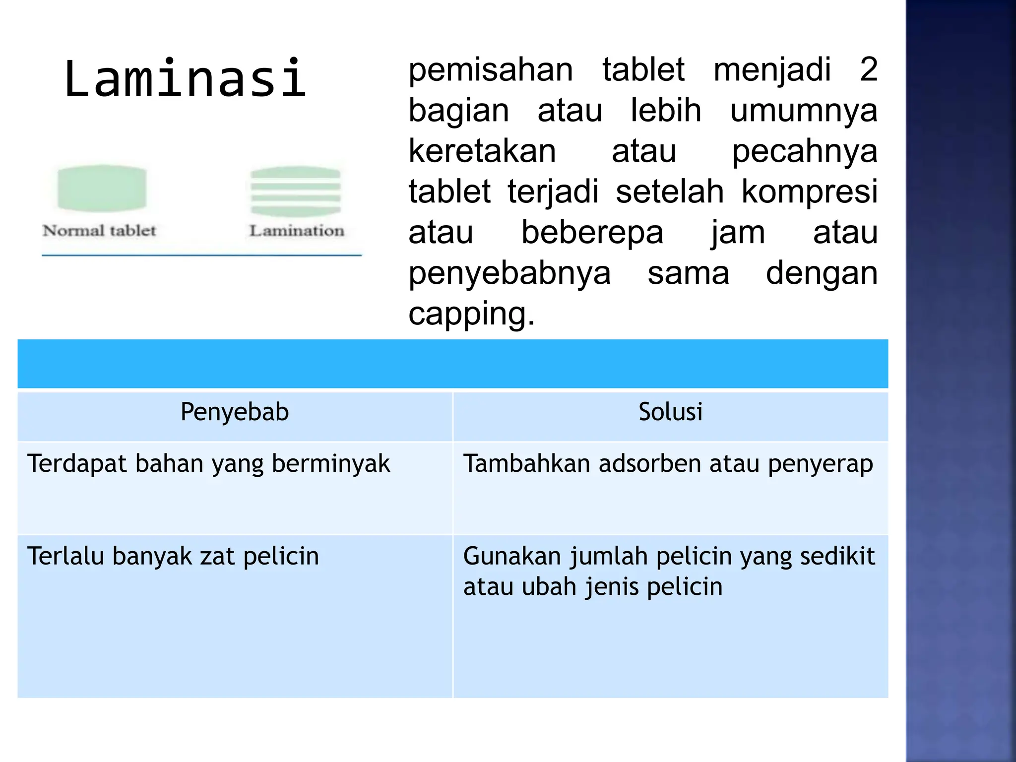 Kerusakan_tablet_pptx.pptx