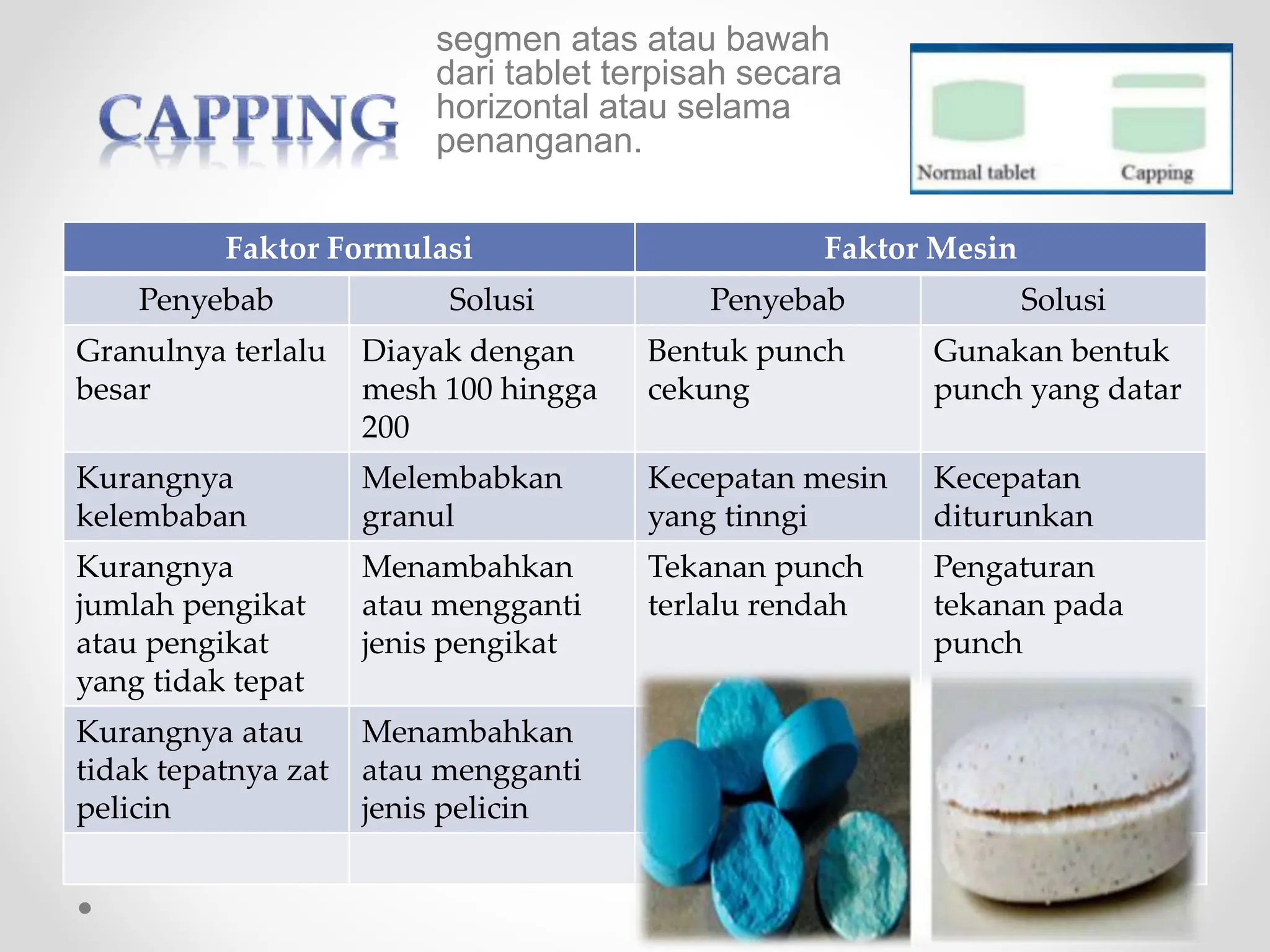 Kerusakan_tablet_pptx.pptx