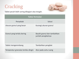 Kerusakan_tablet_pptx.pptx