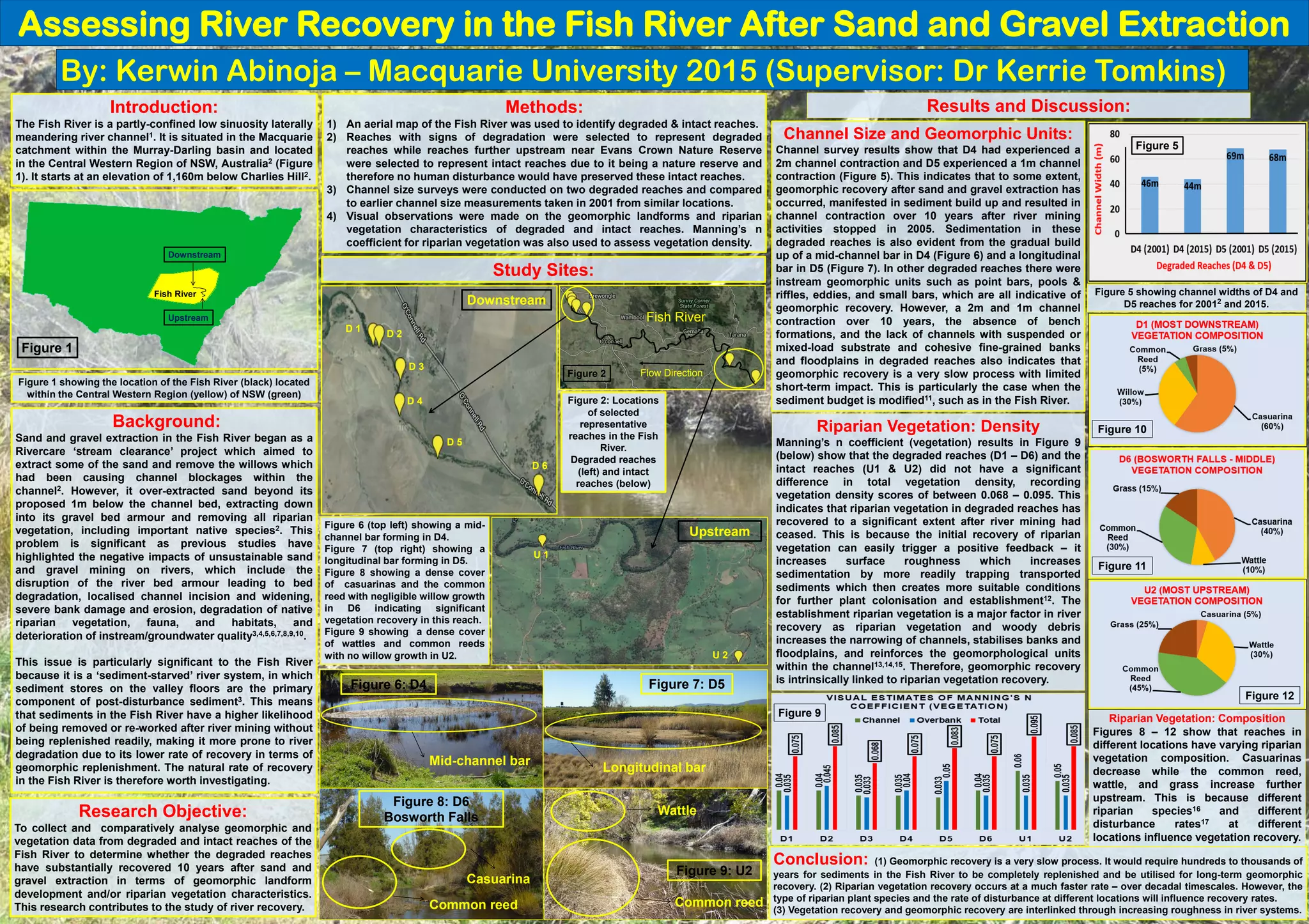 Kerwin Abinoja - ENVE341 Research Poster November 2015 (Assessing River ...