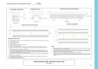 Absorption Trenches and Beds for Drought Gardening | PDF | Home ...