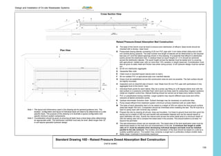 Absorption Trenches and Beds for Drought Gardening | PDF | Home ...