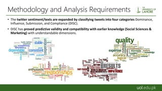 Personality Assessment using Twitter Tweets | PPT