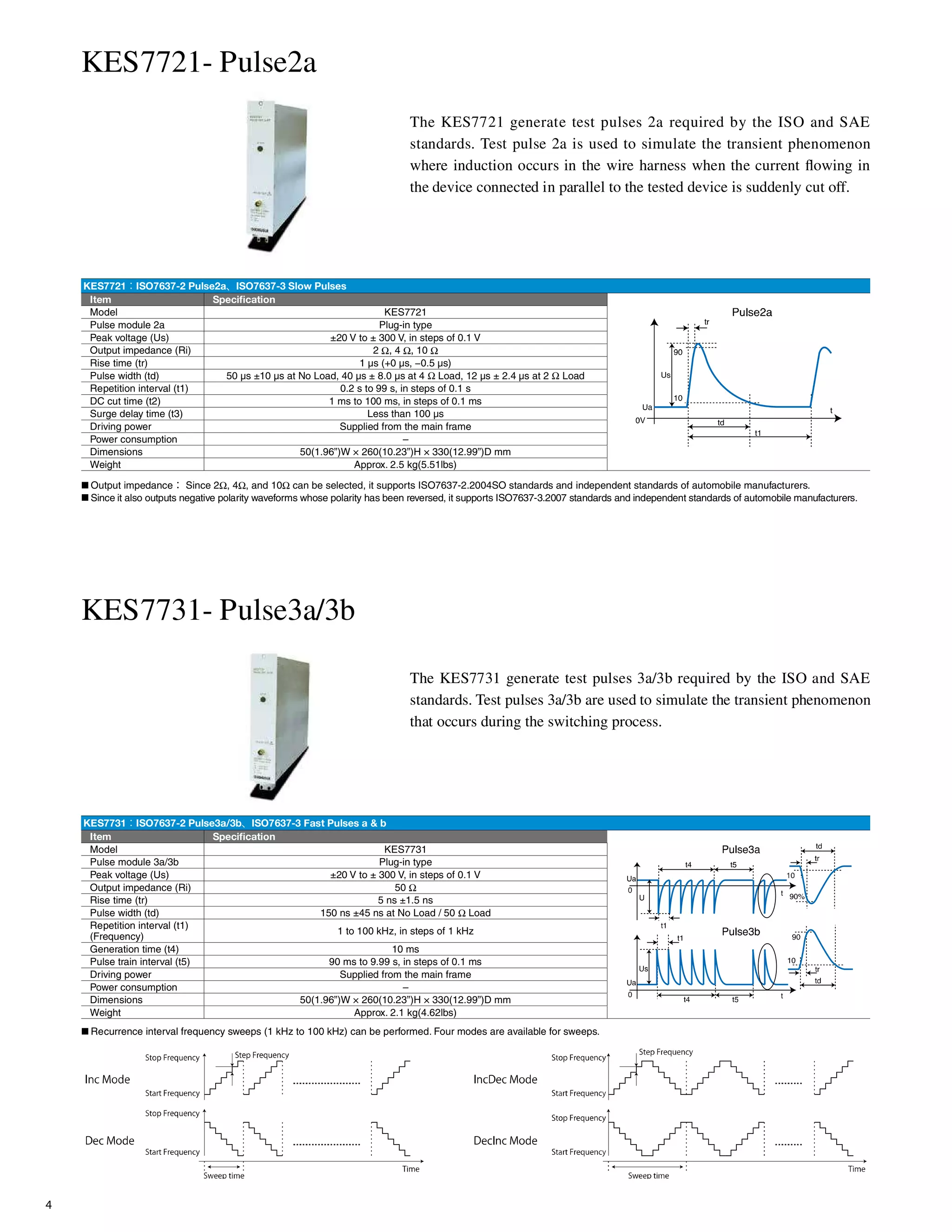 Kikusui Kes7000 Transient Immunity Tester / Voltage Variation Simulator ...