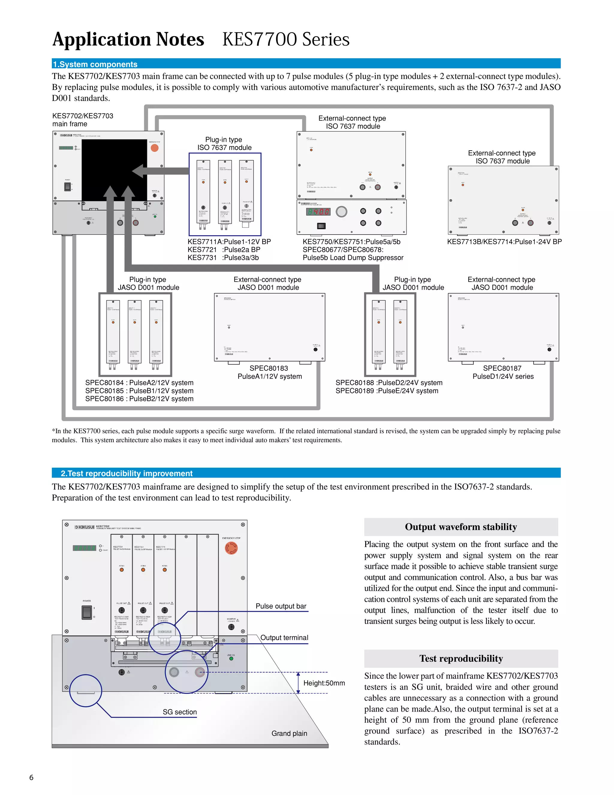 Kikusui Kes7000 Transient Immunity Tester / Voltage Variation Simulator ...