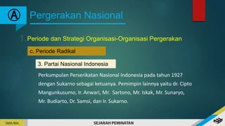 KESADARAN BERBANGSA DAN BERNEGARA.ppt