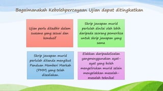 Kesahan dan kebolehpercayaan | PPTX