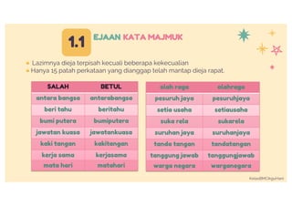 Kesalahan Bahasa | PDF