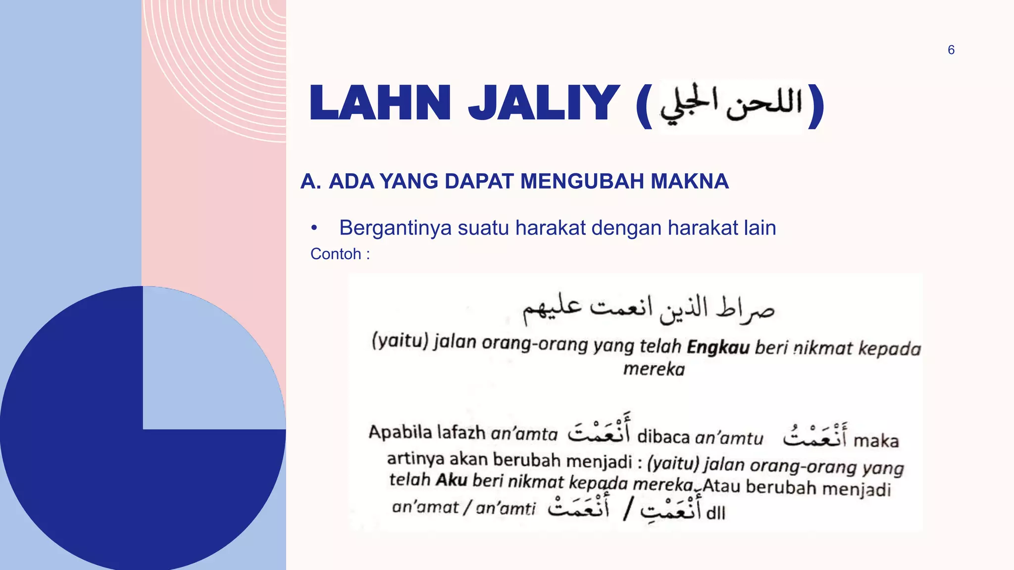 KESALAHAN DALAM MEMBACA AL-QUR’AN (LAHN).pptx