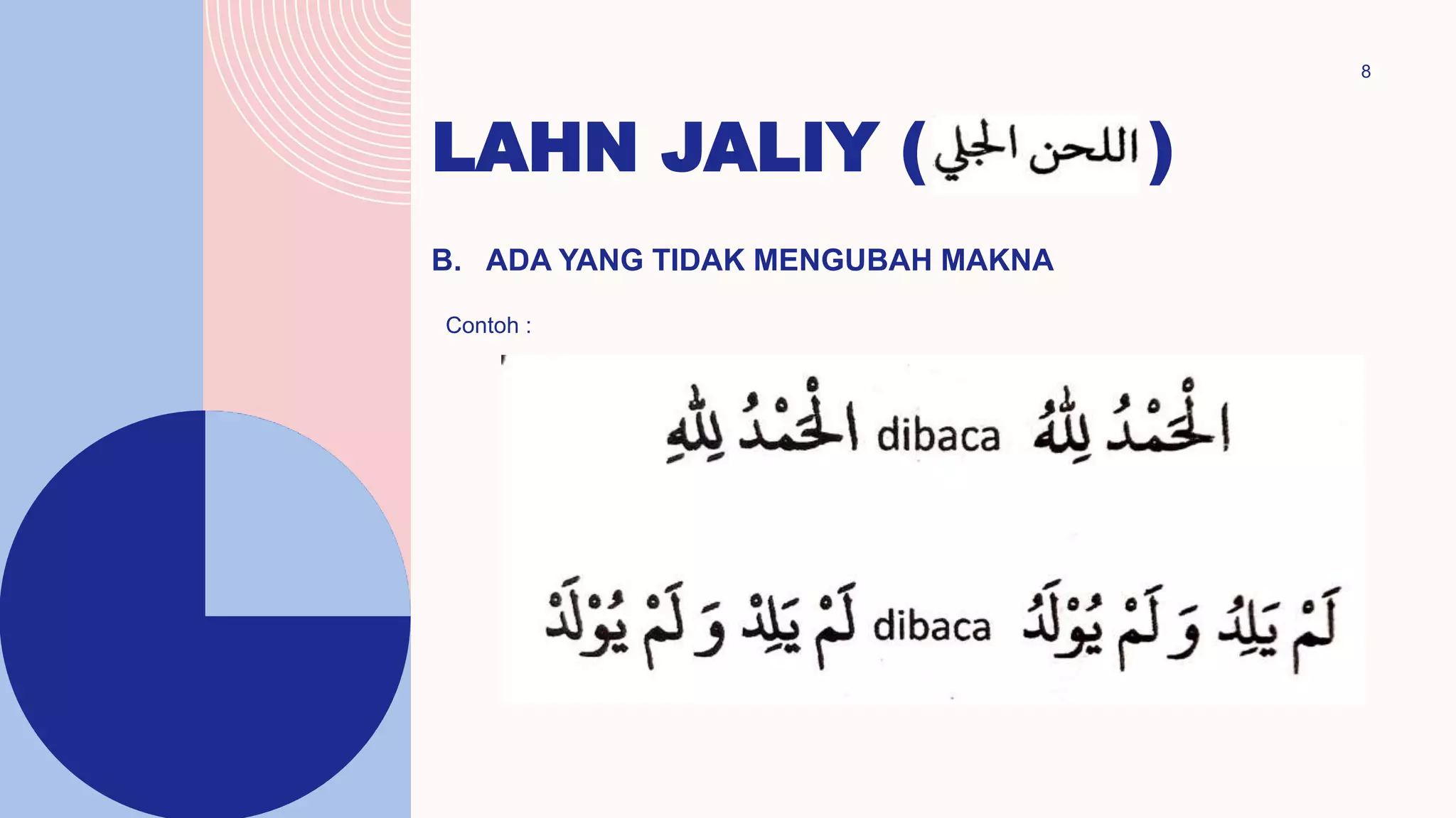 KESALAHAN DALAM MEMBACA AL-QUR’AN (LAHN).pptx