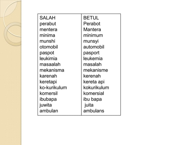 Kesalahan ejaan | PPT