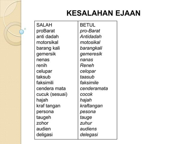 Kesalahan ejaan | PPTX