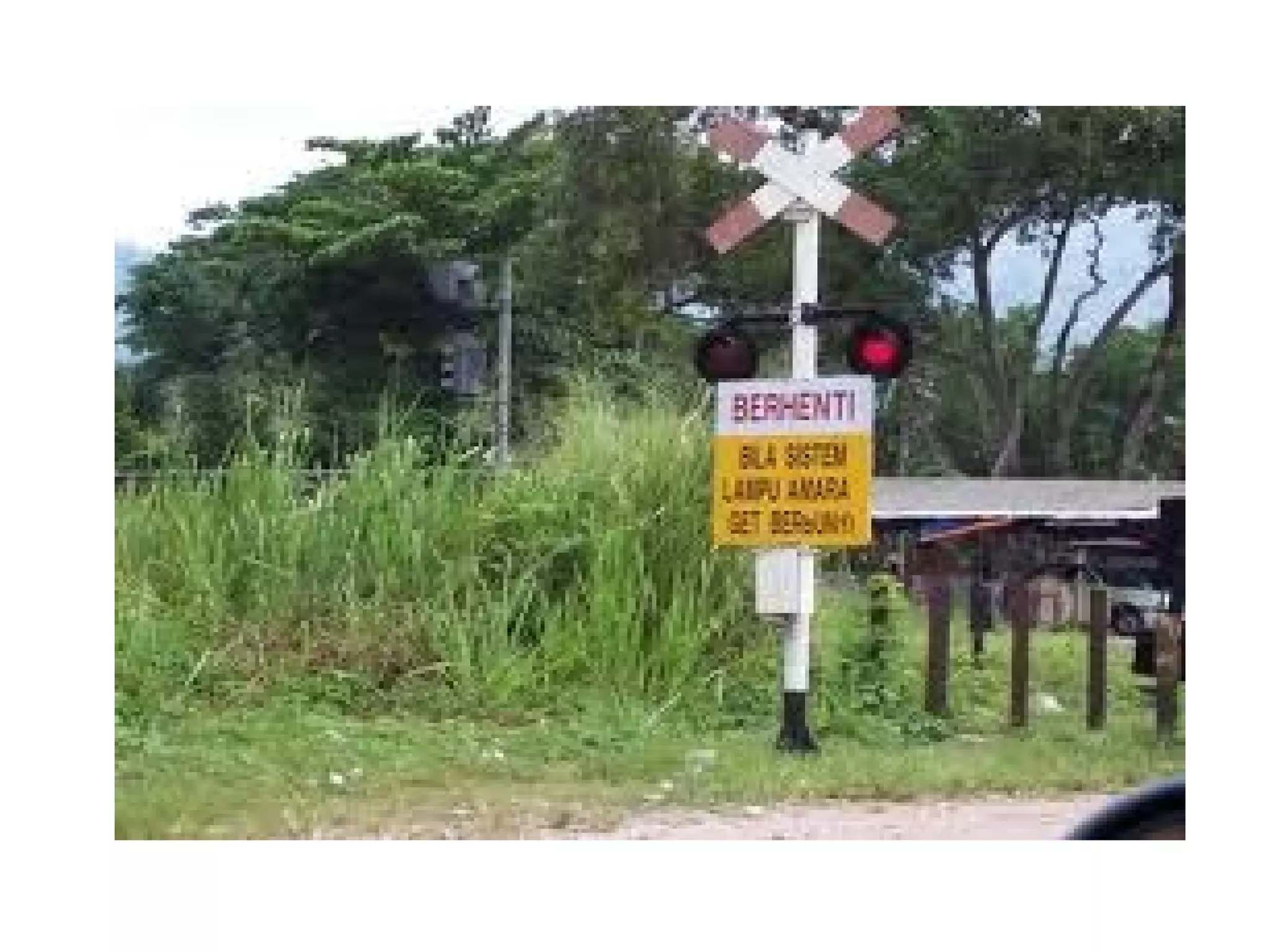 Kesalahan papan tanda | PPT