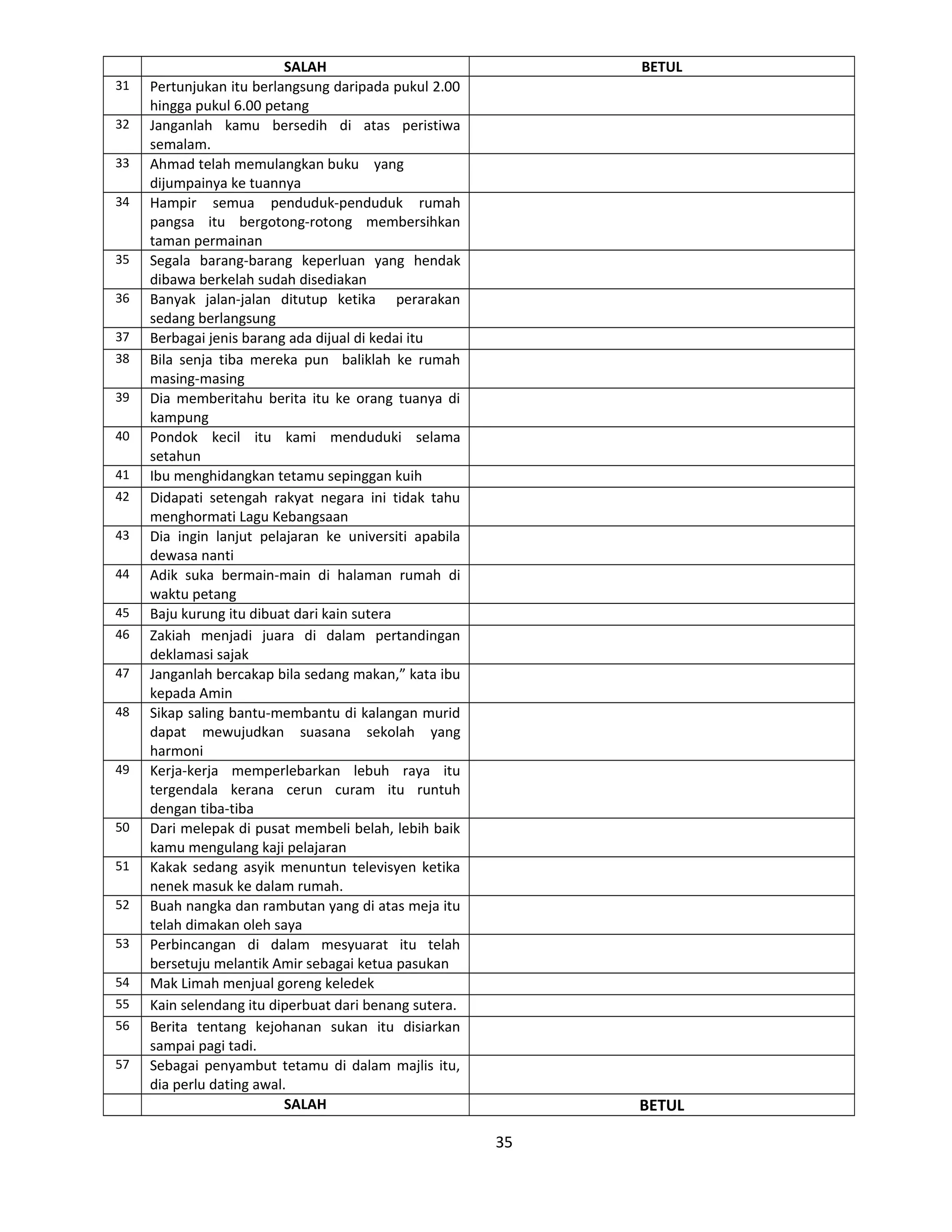 Kesalahan umum tatabahasa | PDF