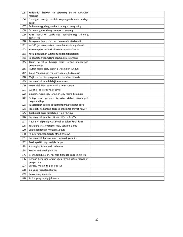 Kesalahan umum tatabahasa | PDF