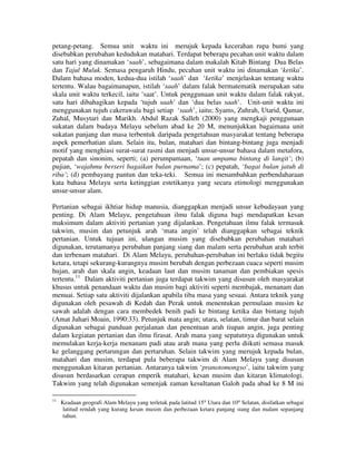 Kesan pengamalan ilmu_falak | PDF