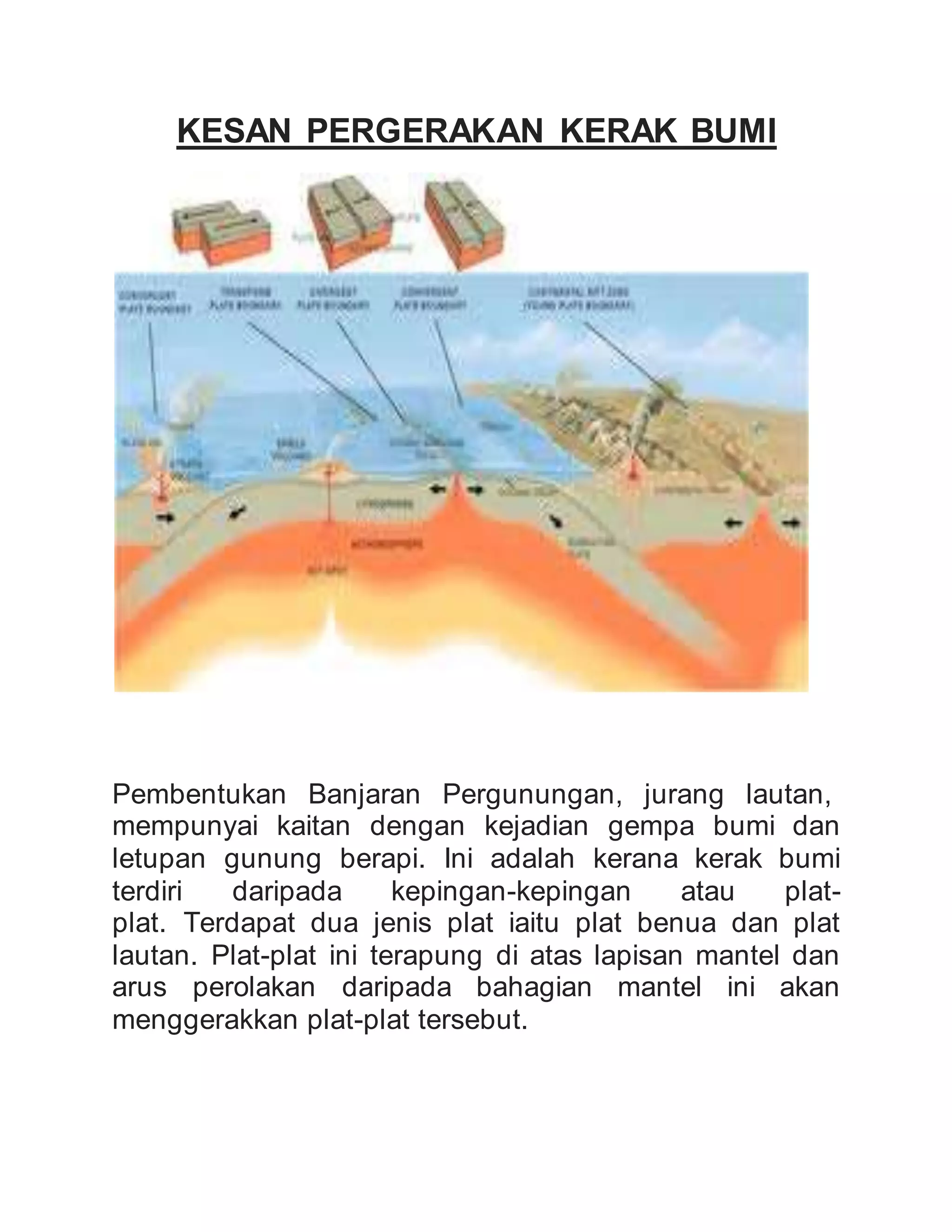 Kesan pergerakan kerak bumi ting 1 | DOCX