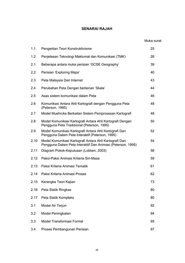 Kesan peta animasi_interaktif_dalam_pengajaran_dan_pembelajaran ...