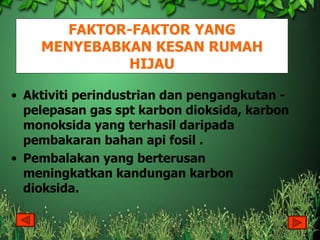 Kesan Rumah Hijau | PPT