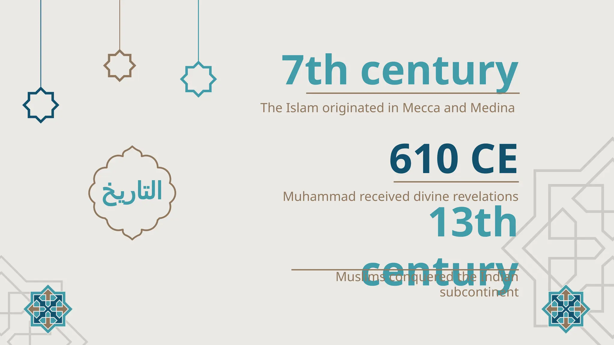kesan tamadun islam terhadap Malaysia (1).pptx