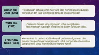 gpml 1022 Kesantunan Dalam Komunikasi.ppt