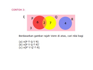 Kesatuan dan persilangan | PPT
