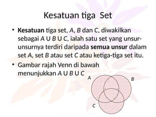 Kesatuan set termasuk melukis gambar rajah Venn | PPTX