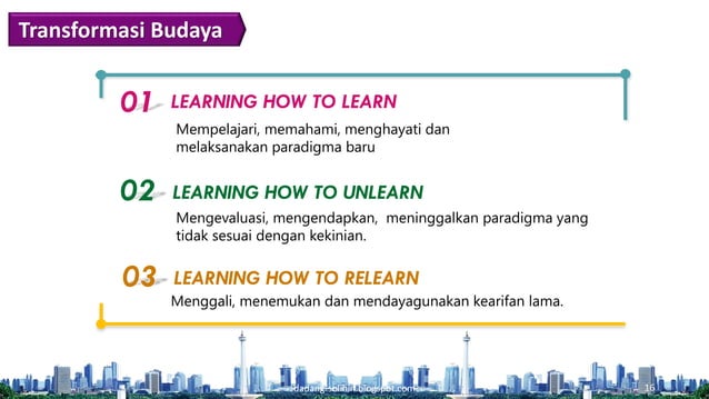 Peran Generasi Muda dalam Memelihara dan Memantapkan Wawasan Kebangsaan | PDF