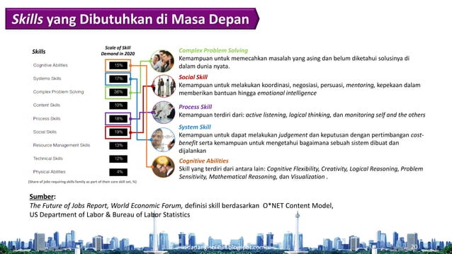 Peran Generasi Muda dalam Memelihara dan Memantapkan Wawasan Kebangsaan | PDF